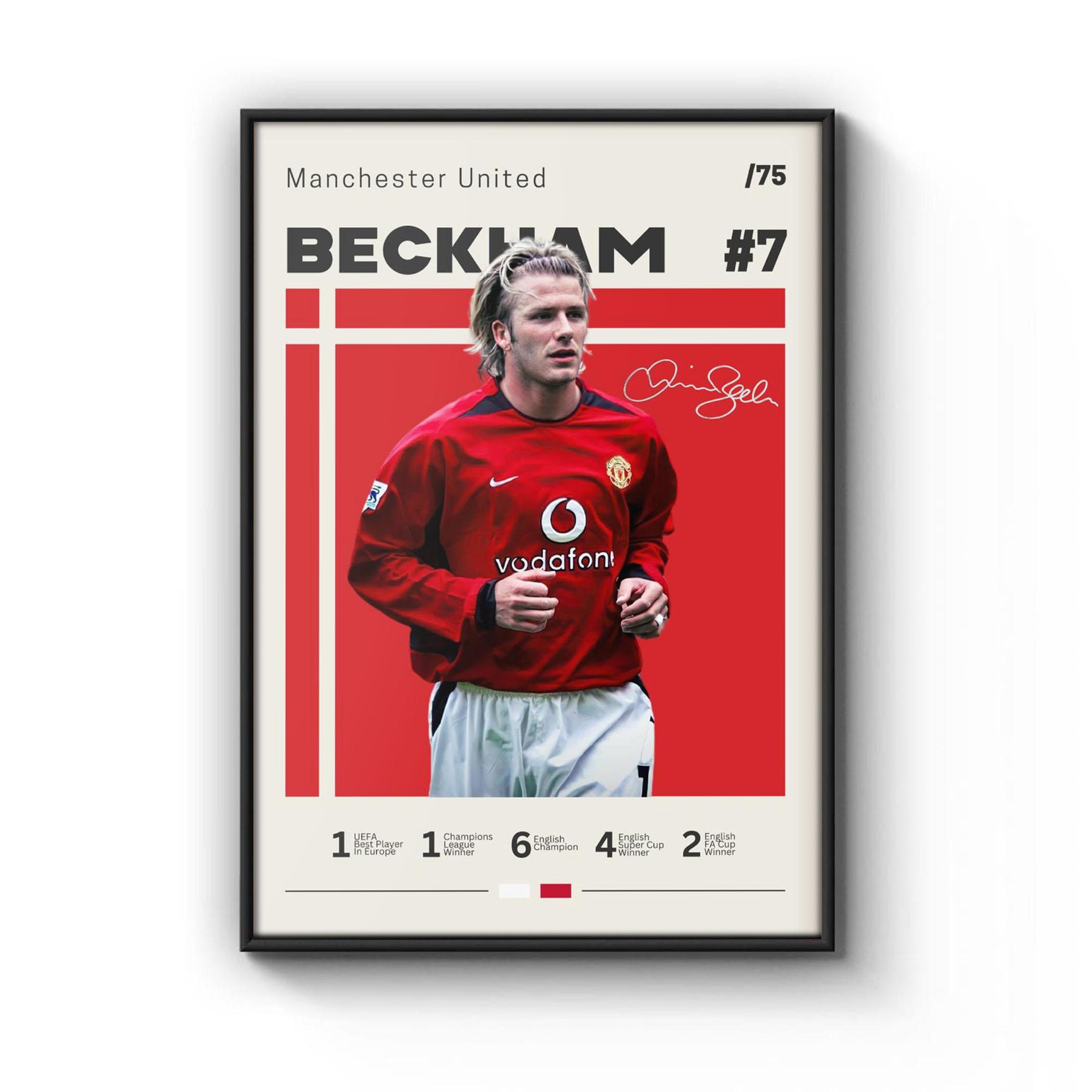 Mid Century David Beckham Manchester United Poster