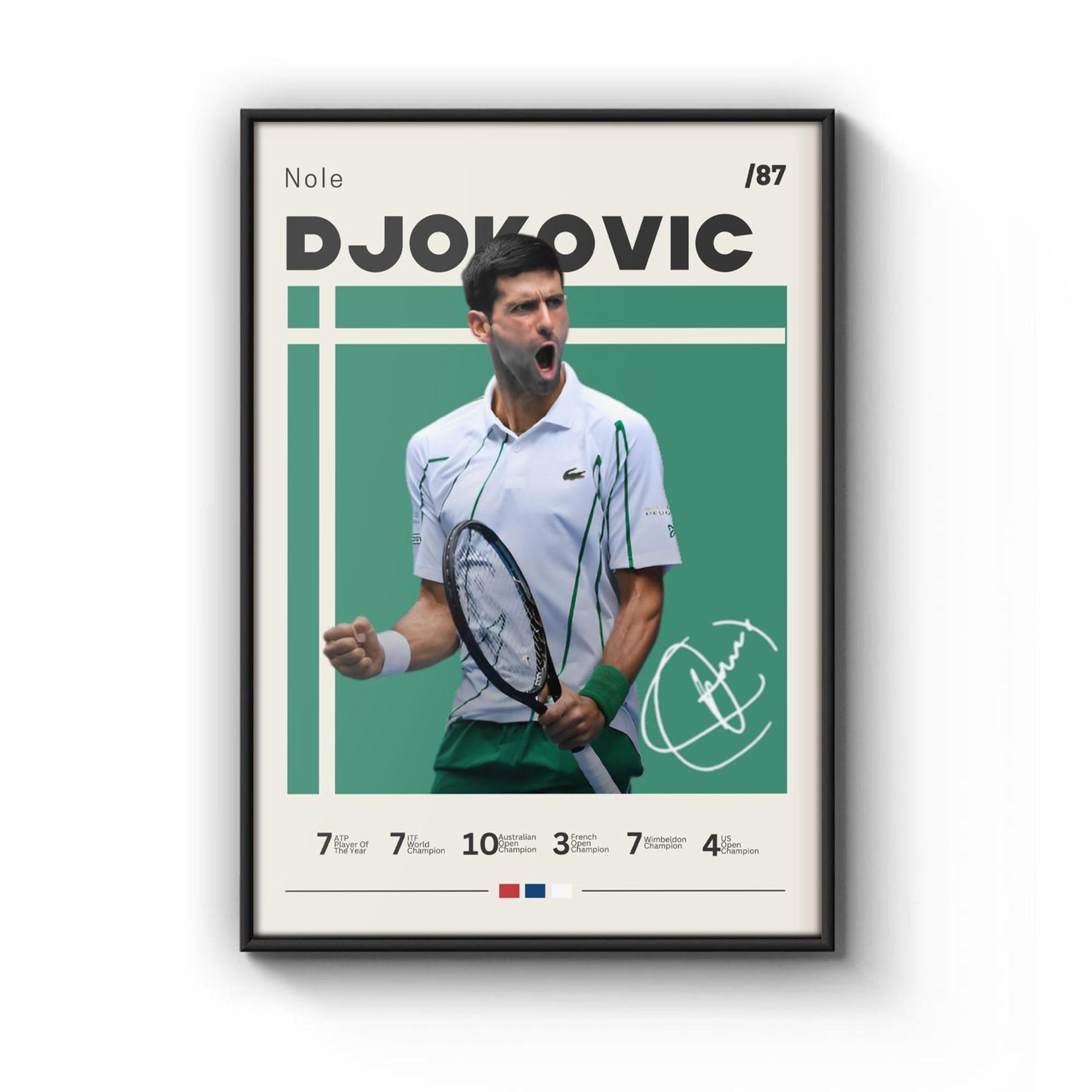 Mid Century Novak Djokovic Tennis Poster