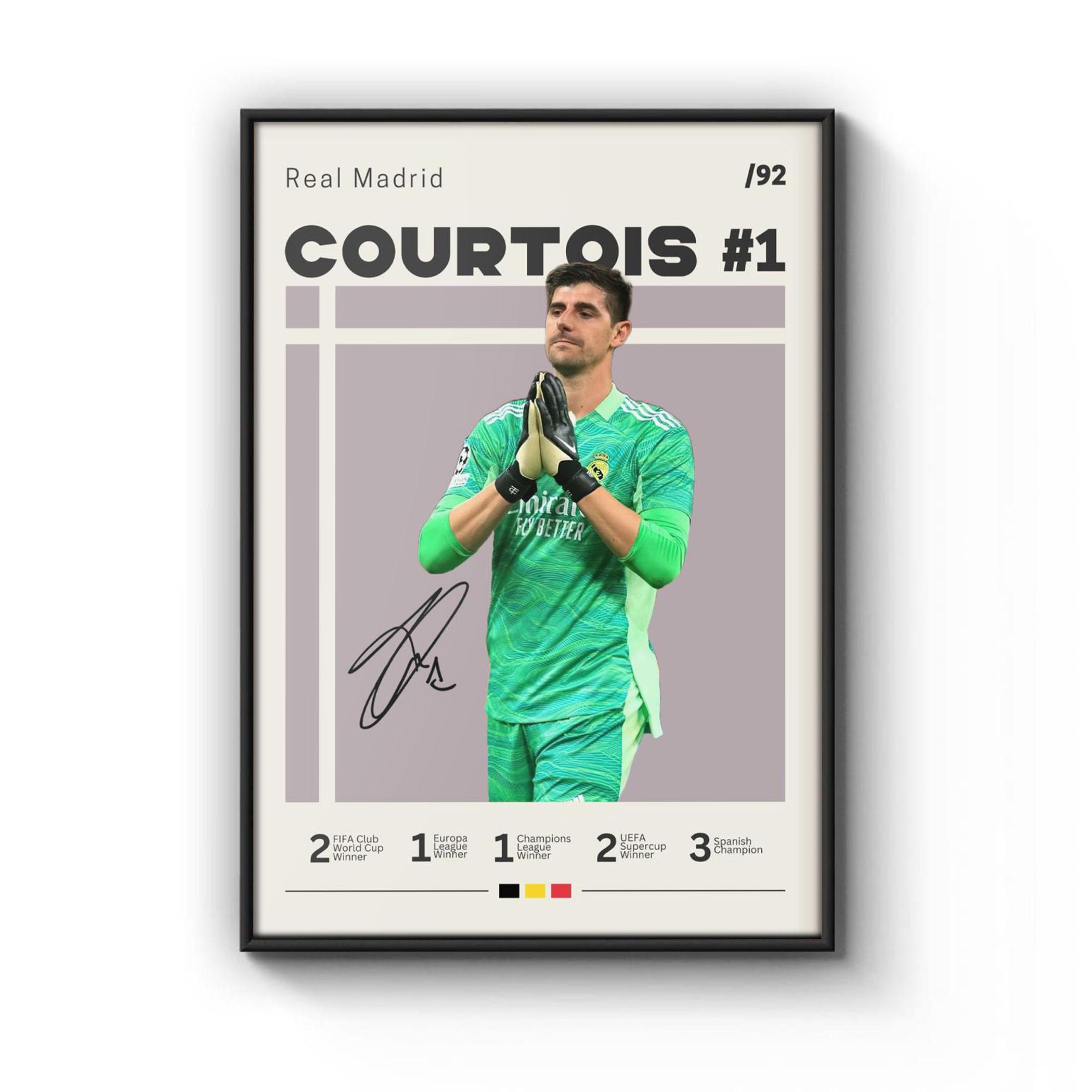 Mid Century Thibaut Courtois Real Madrid Poster