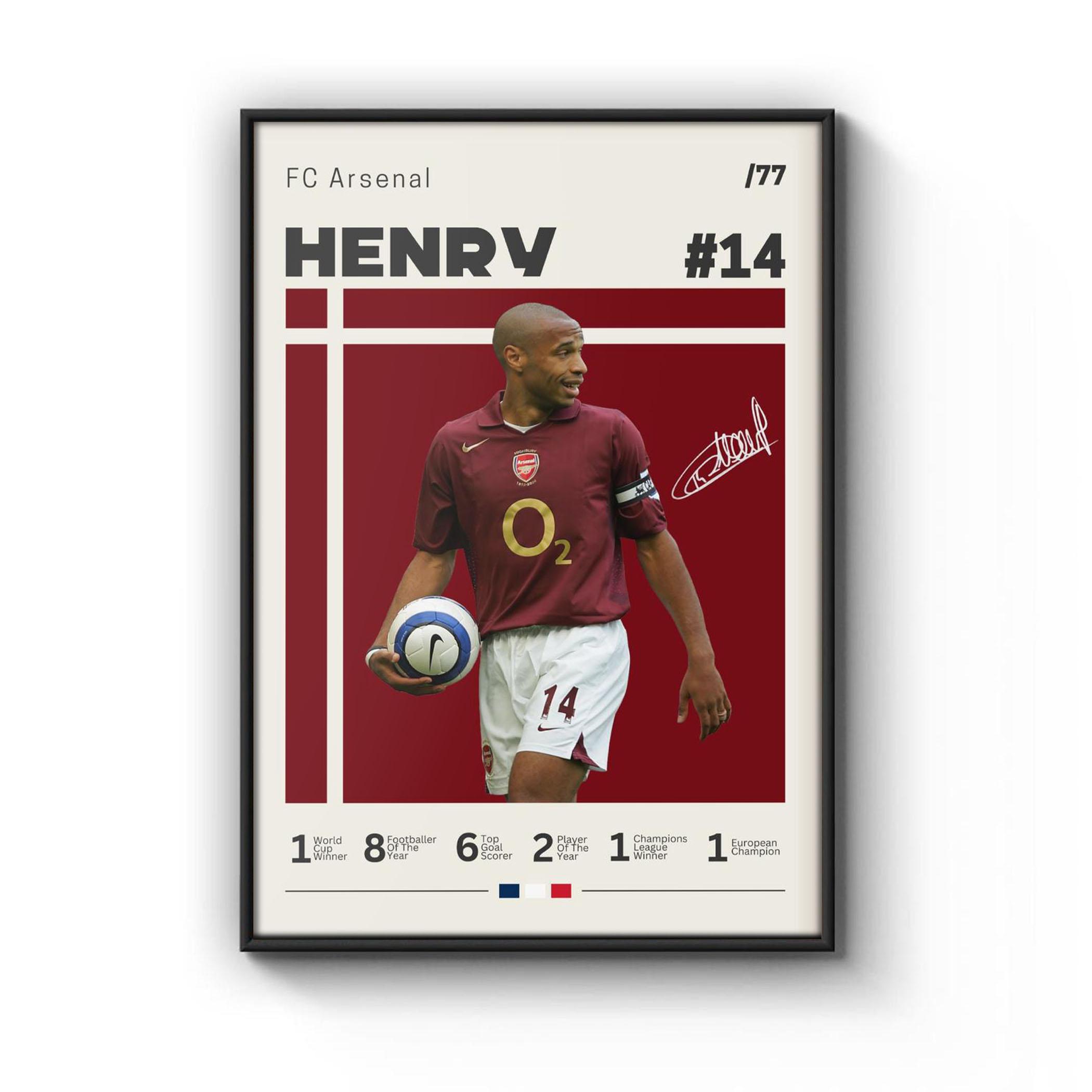 Mid Century Thierry Henry FC Arsenal Poster