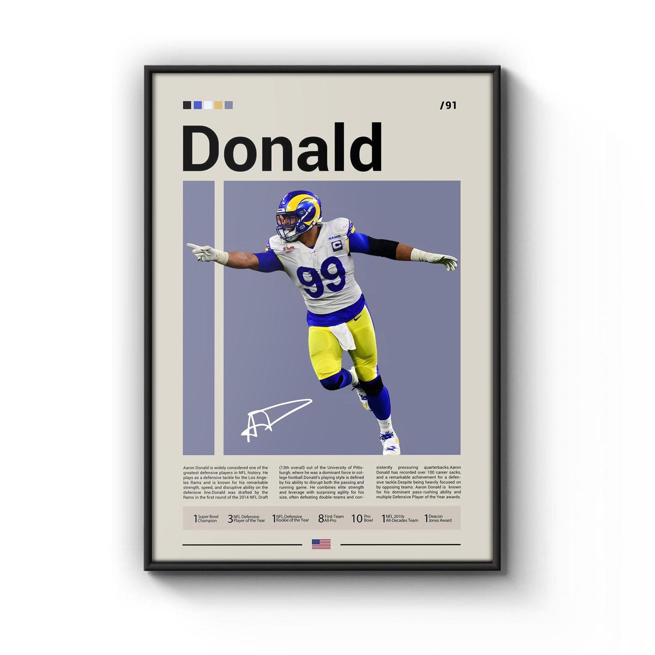Minimalist Aaron Donald LA Rams Poster