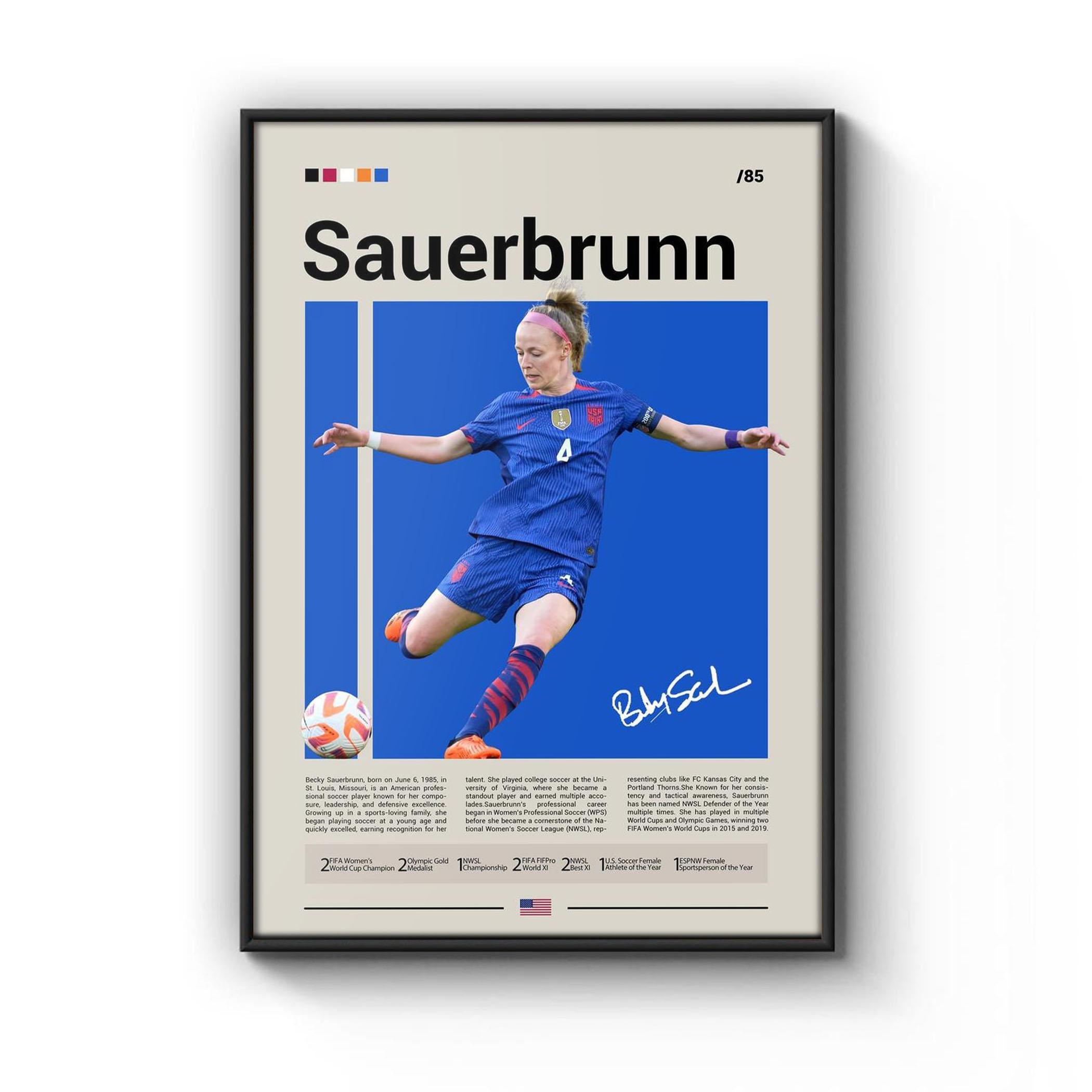 Minimalist Becky Sauerbrunn USWNT Poster