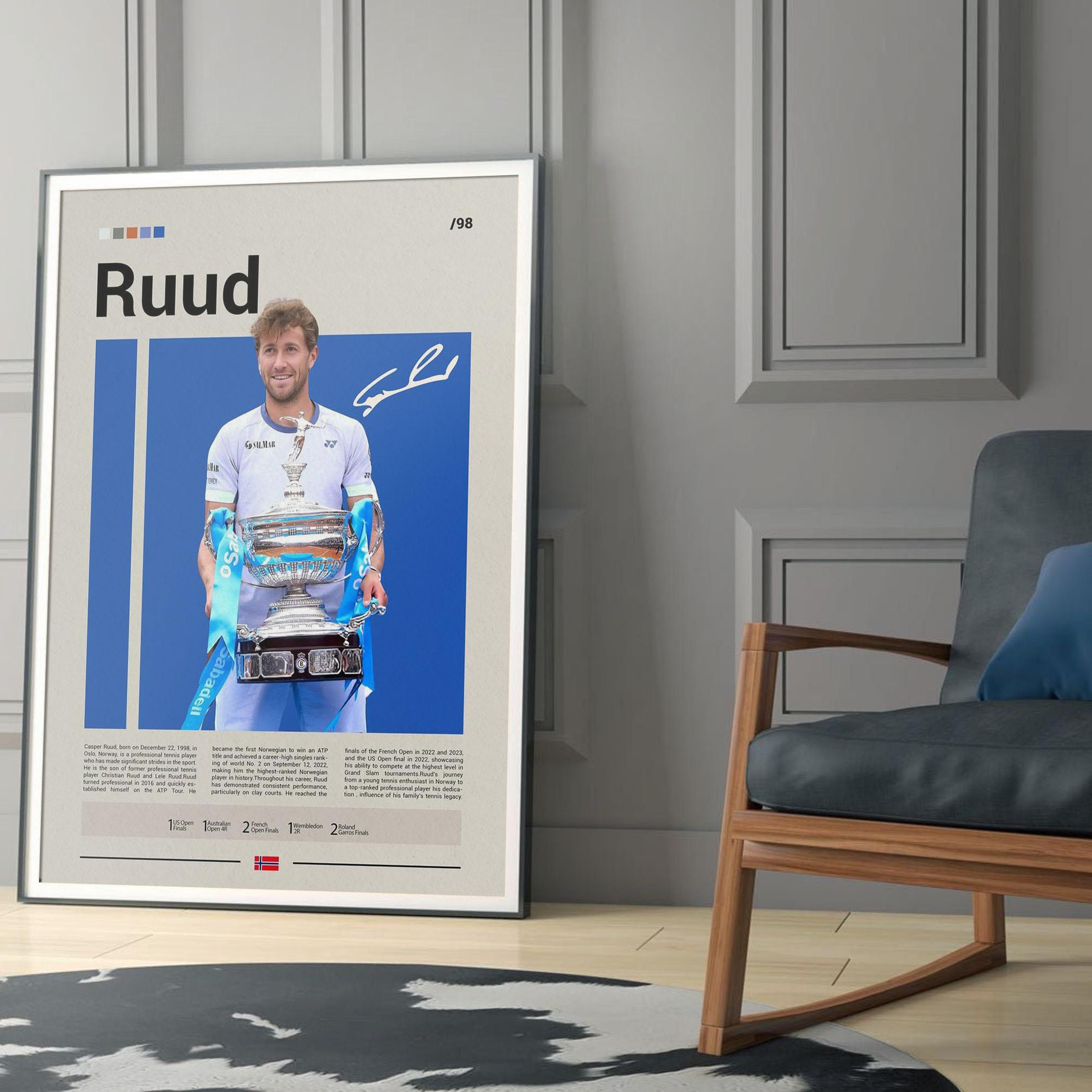Minimalist Casper Ruud Poster
