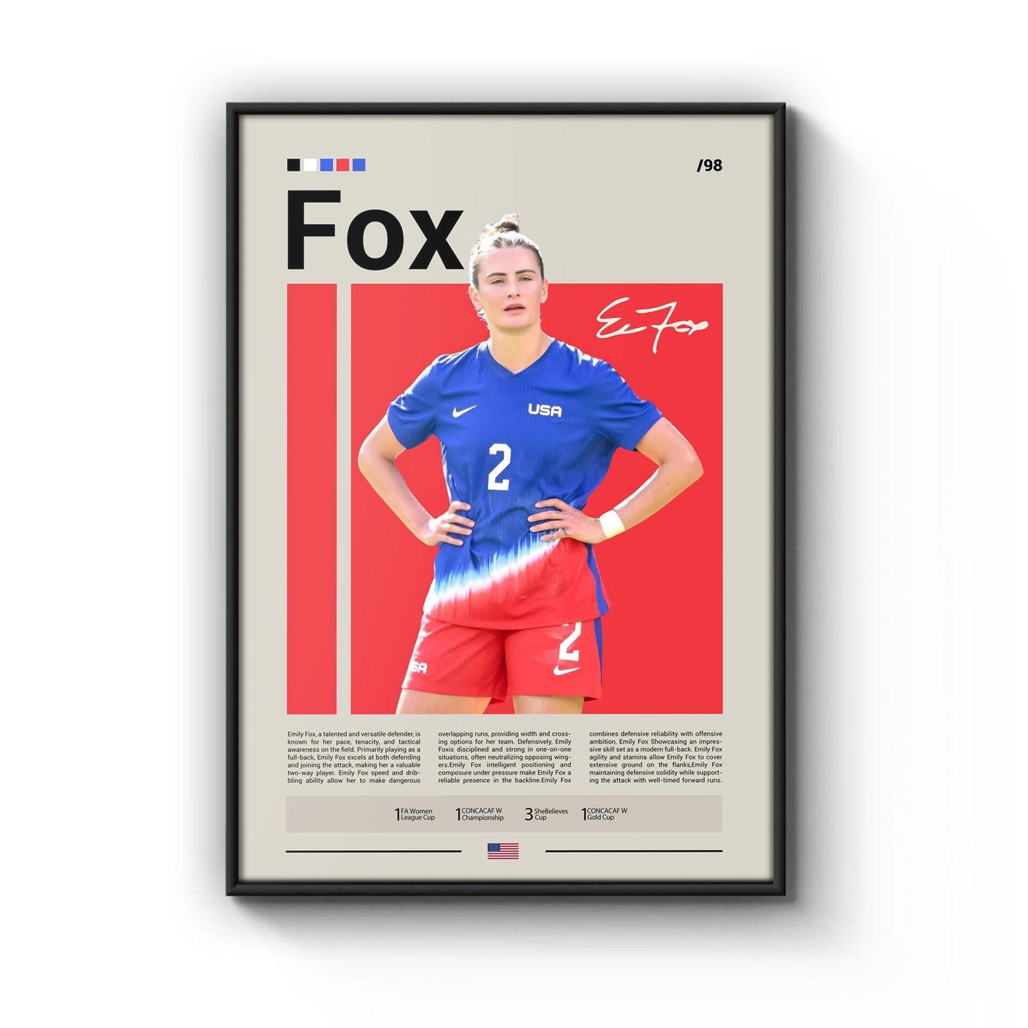 Minimalist Emily Fox US Women's Soccer Poster