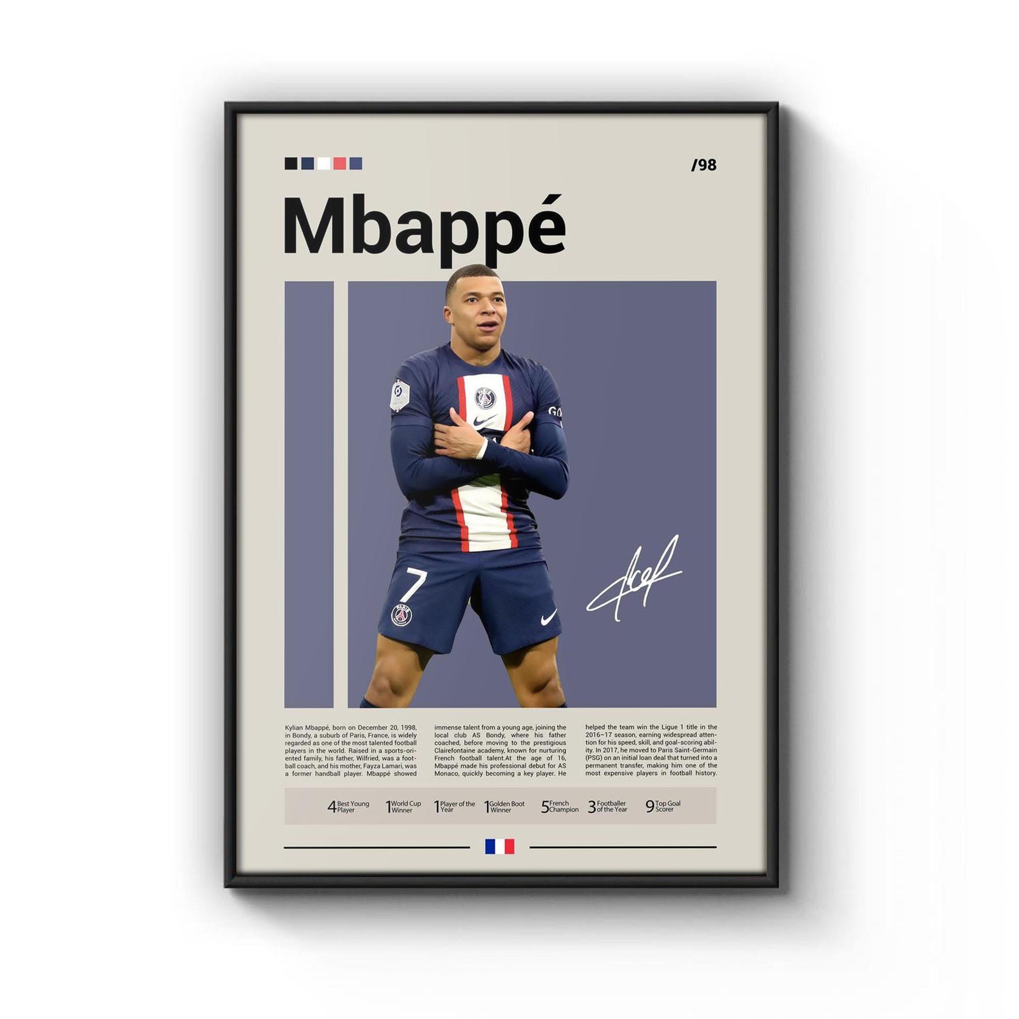 Minimalist Kylian Mbappé PSG Poster