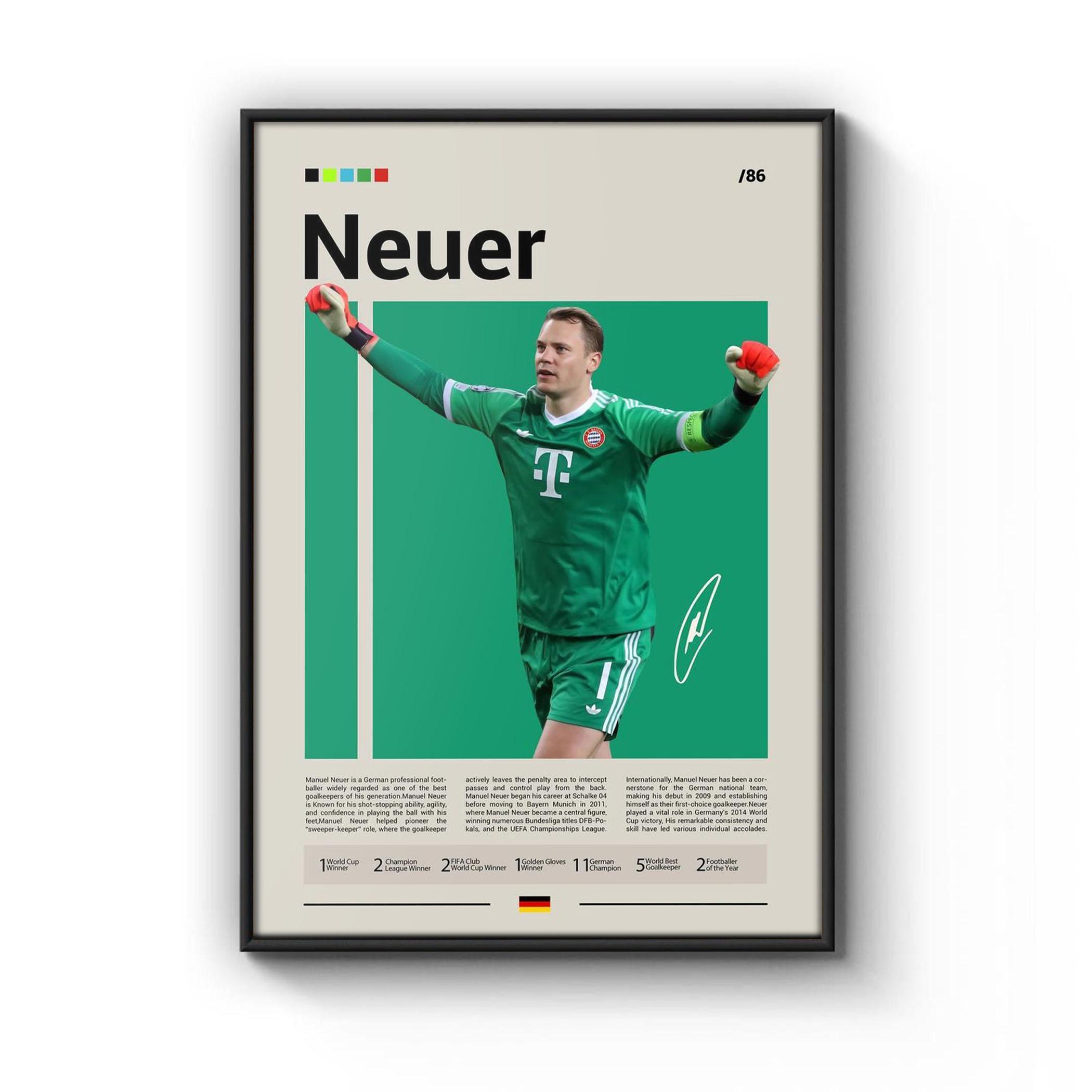 Minimalist Manuel Neuer Bayern Munich Poster