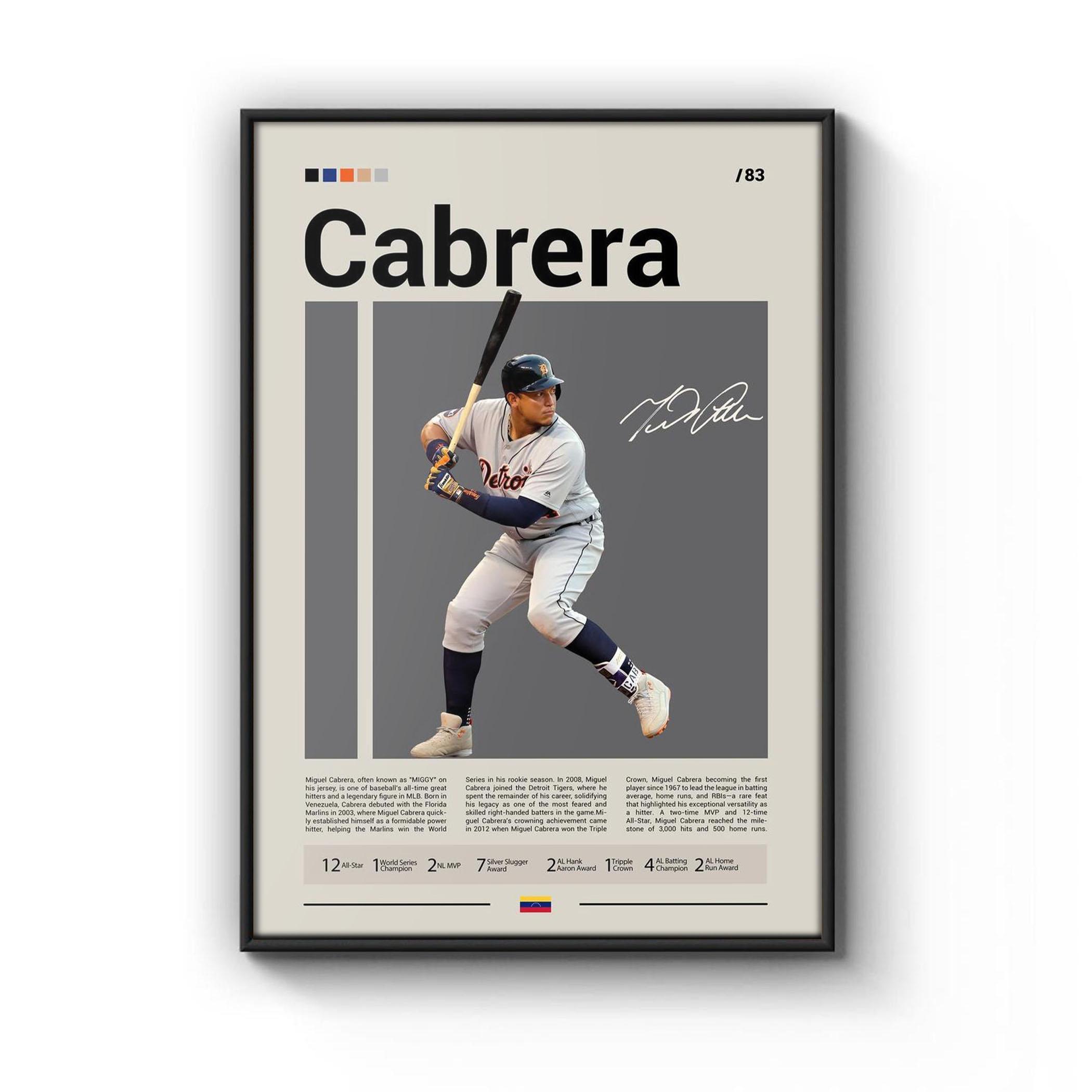 Minimalist Miguel Cabrera Detroit Tigers Poster