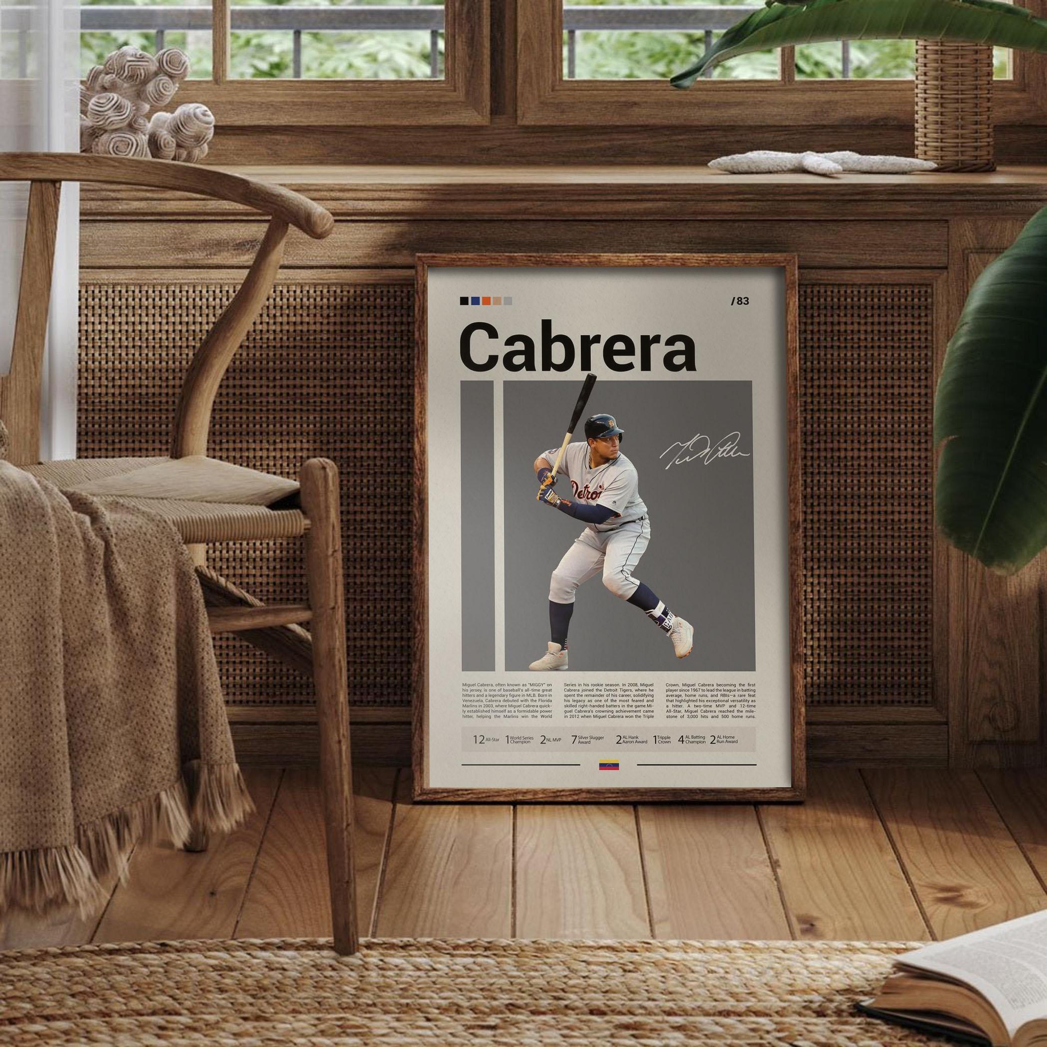 Minimalist Miguel Cabrera Detroit Tigers Poster