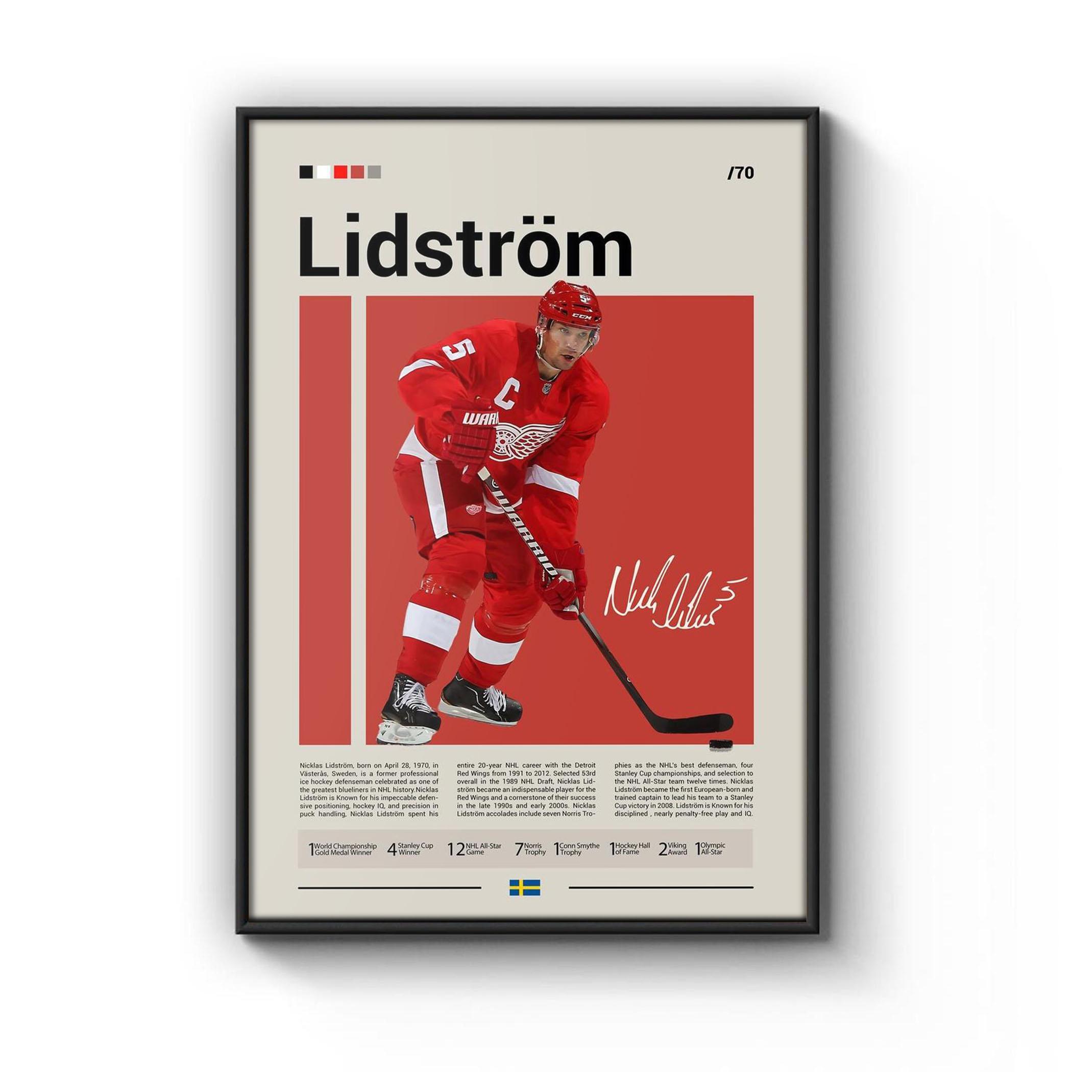 Minimalist Nicklas Lidström Detroit Red Wings Poster
