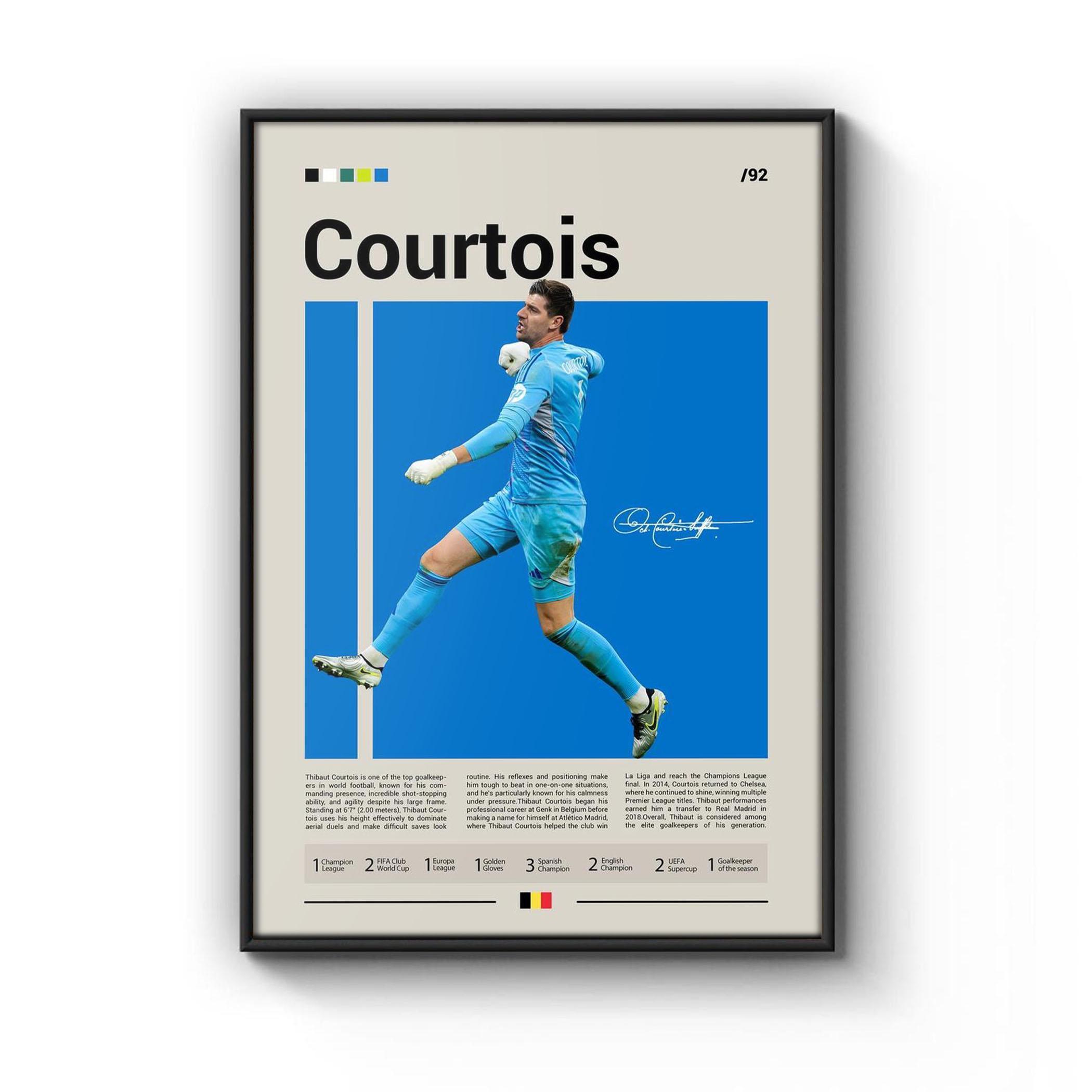 Minimalist Thibaut Courtois Real Madrid Poster
