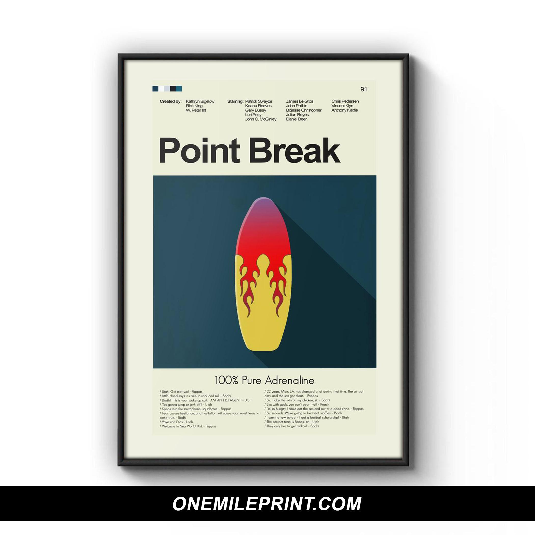 Mid Century Modern Point Break Movie Poster