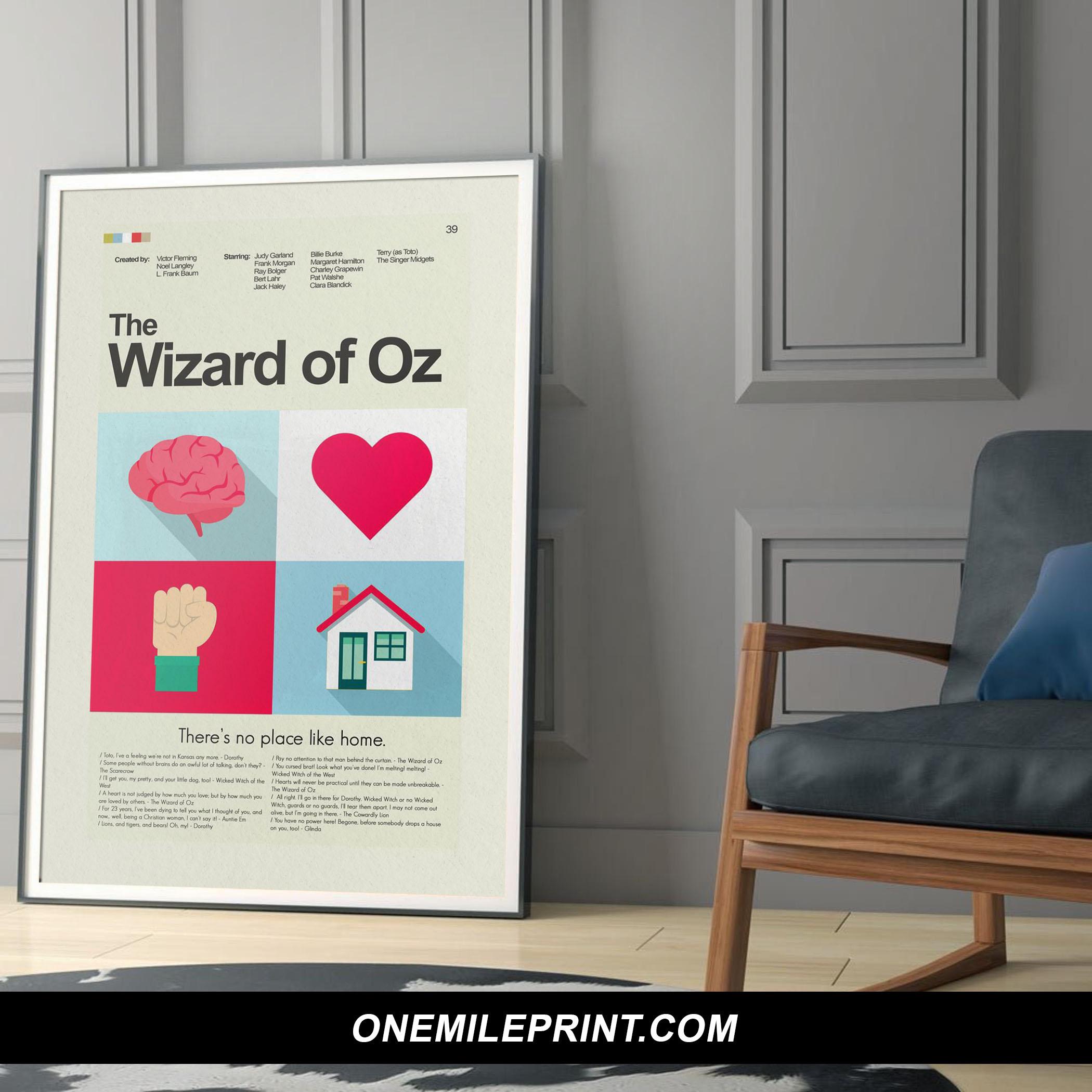 Mid Century Modern The Wizard of Oz Movie Poster