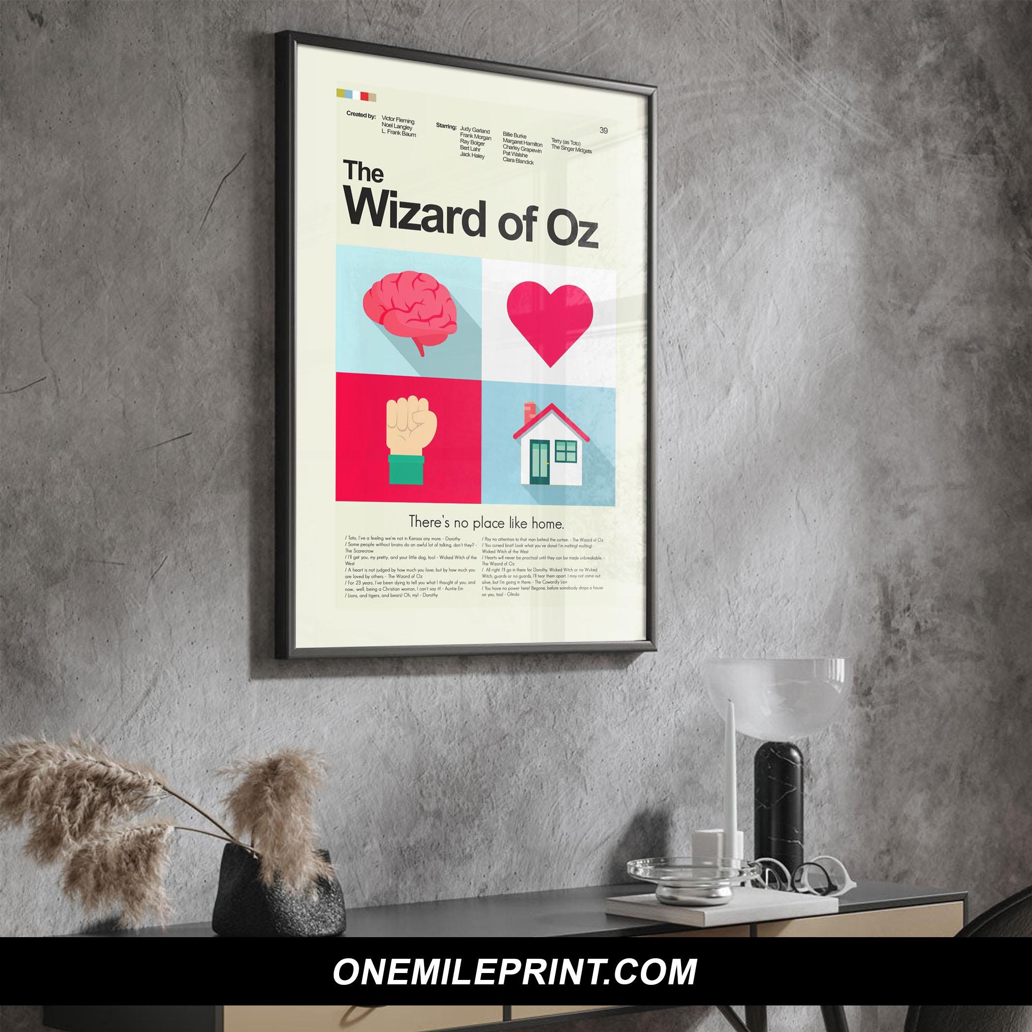 Mid Century Modern The Wizard of Oz Movie Poster